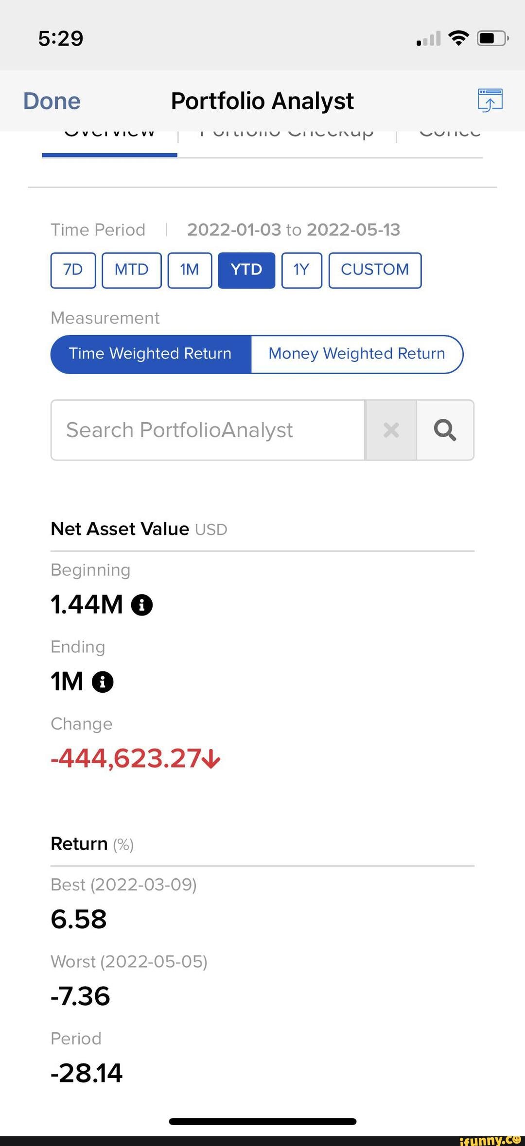 Portfolioanalyst memes. Best Collection of funny Portfolioanalyst ...