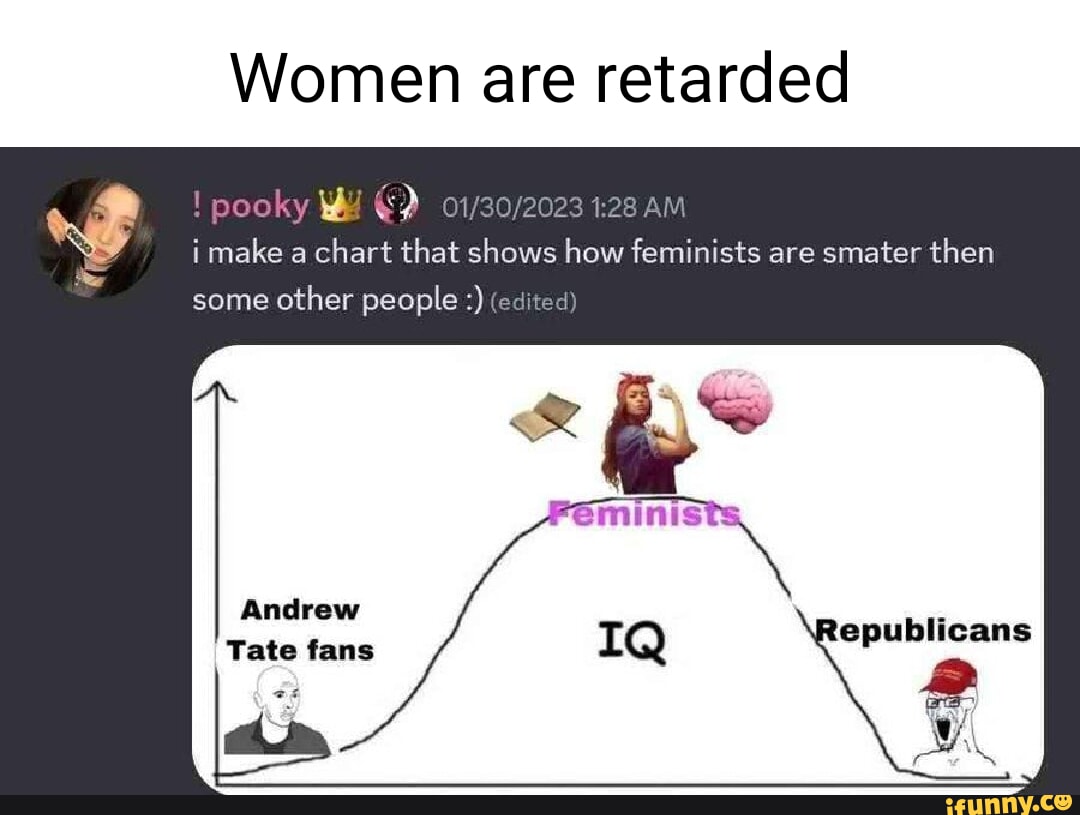 Women are retarded i make a chart that shows how feminists are smater ...