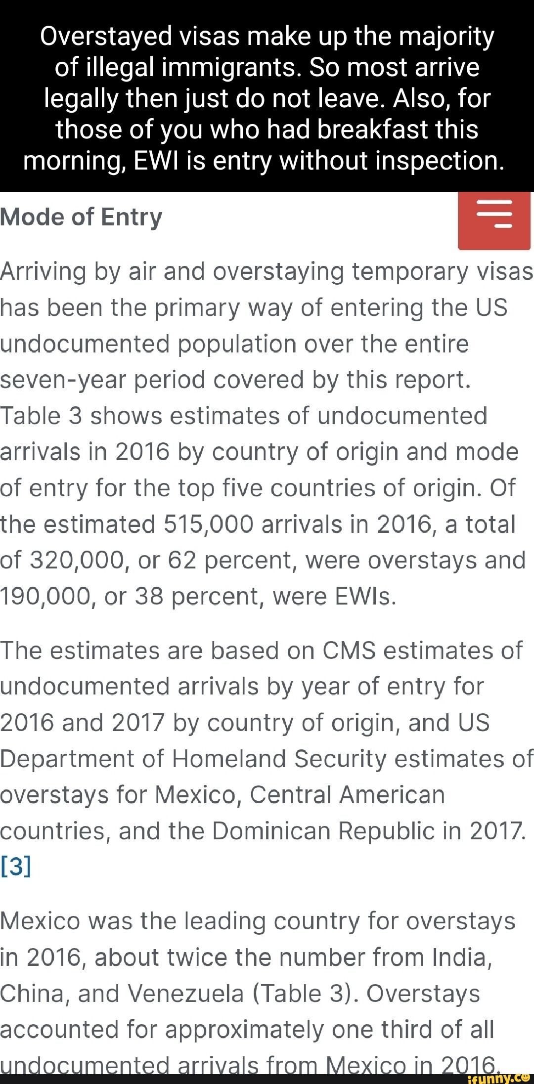 Visas memes. Best Collection of funny Visas pictures on iFunny