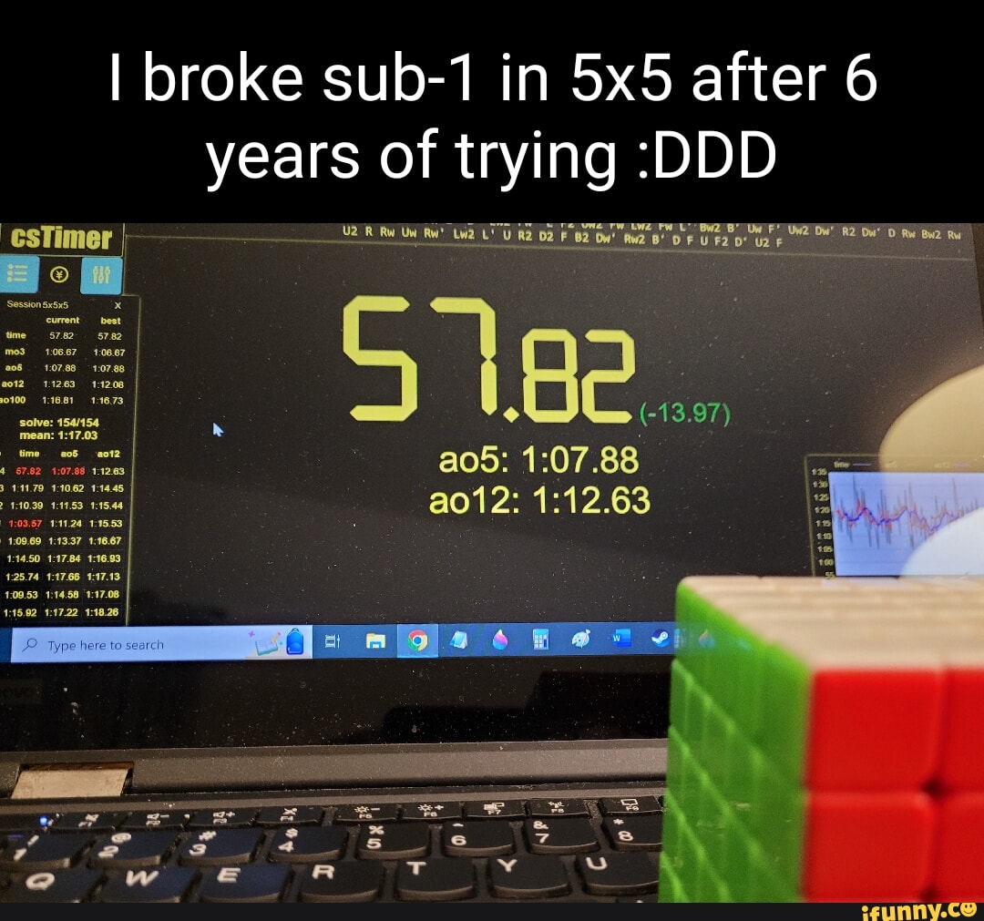 5x5 memes. Best Collection of funny 5x5 pictures on iFunny