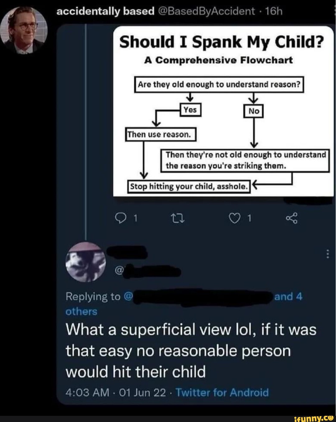 Flowchart memes. Best Collection of funny Flowchart pictures on iFunny