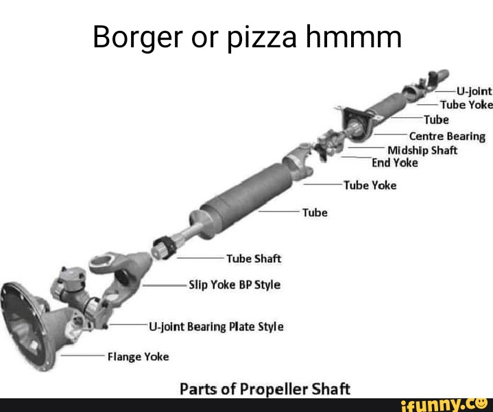 Flange memes. Best Collection of funny Flange pictures on iFunny