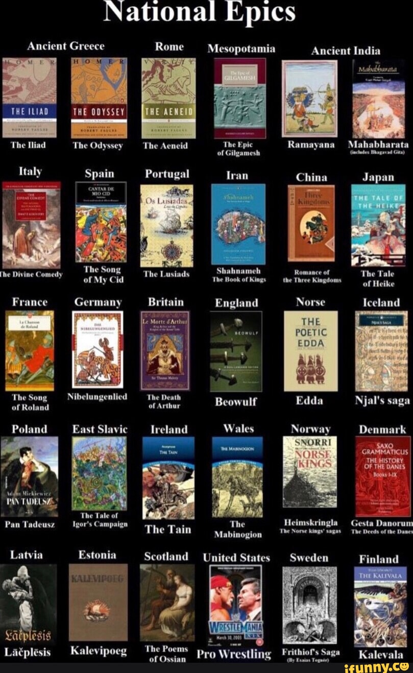 Iliad memes. Best Collection of funny Iliad pictures on iFunny