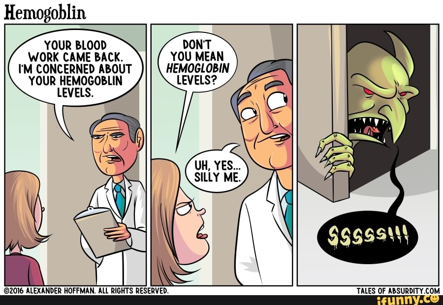 Hemogoblin YOUR BLOOD WORK CAME BACK. I'M CONCERNED ABOUT YOUR ...