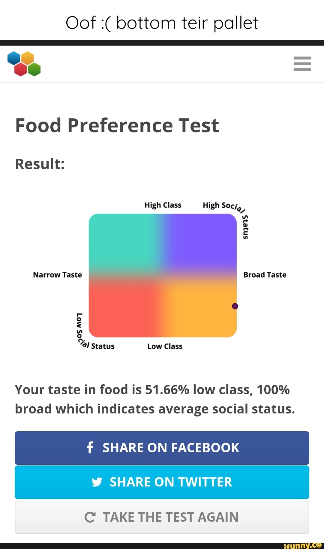 Oof bottom teir pallet Se Food Preference Test Result: High Class High ...