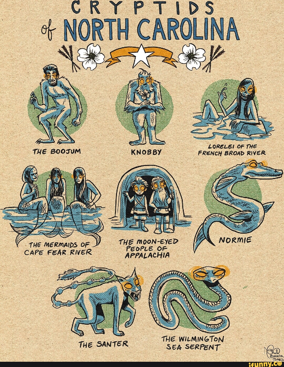 CRY PTIDS NORTH CAROLINA LORELE! OF THE KNOBBY FRENCH BROAD RIVER THE ...