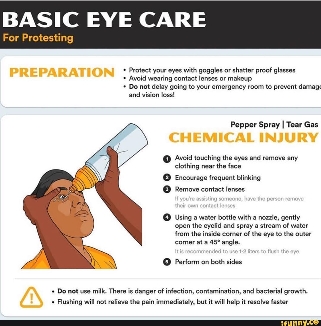 BASIC EYE CARE For Protesting Protect your eyes with goggles or shatter ...