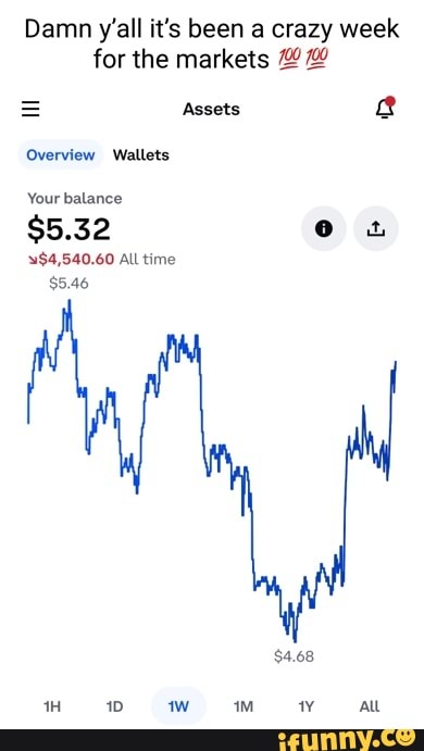 Wallets memes. Best Collection of funny Wallets pictures on iFunny