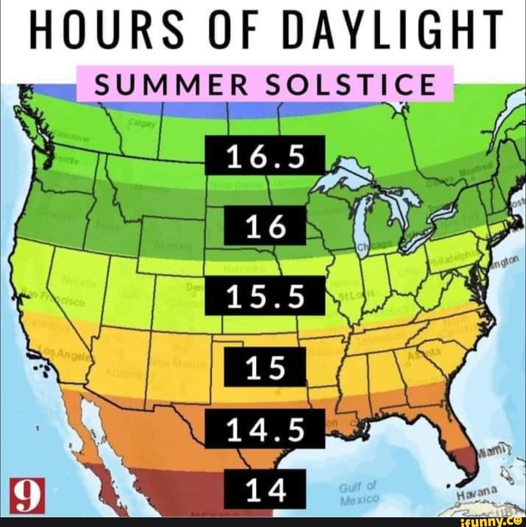 HOURS OF DAYLIGHT SUMMER SOLSTICE IFunny
