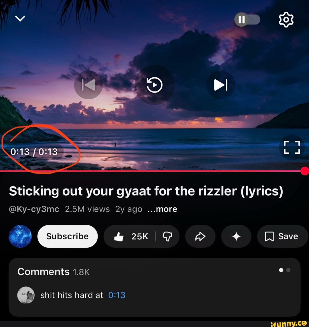 Gyaat memes. Best Collection of funny Gyaat pictures on iFunny