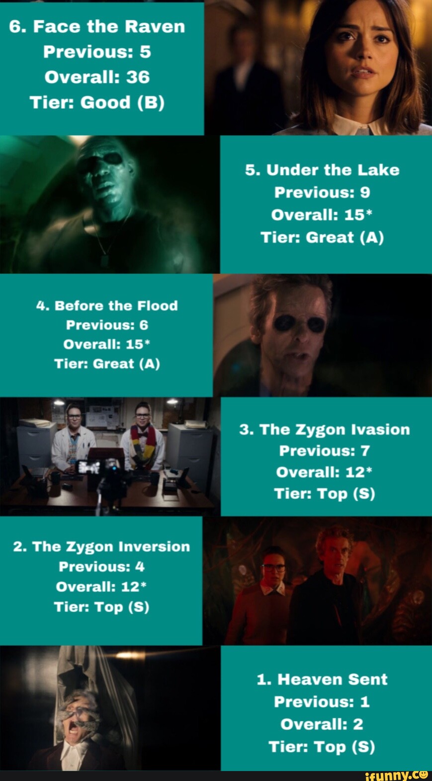 Peter Capaldi memes memes. The best memes on iFunny