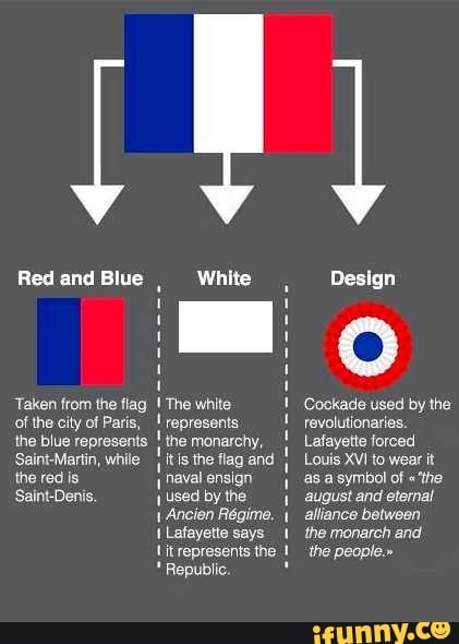 Red and Blue White Design Taken from the flag The white Cockade used by ...