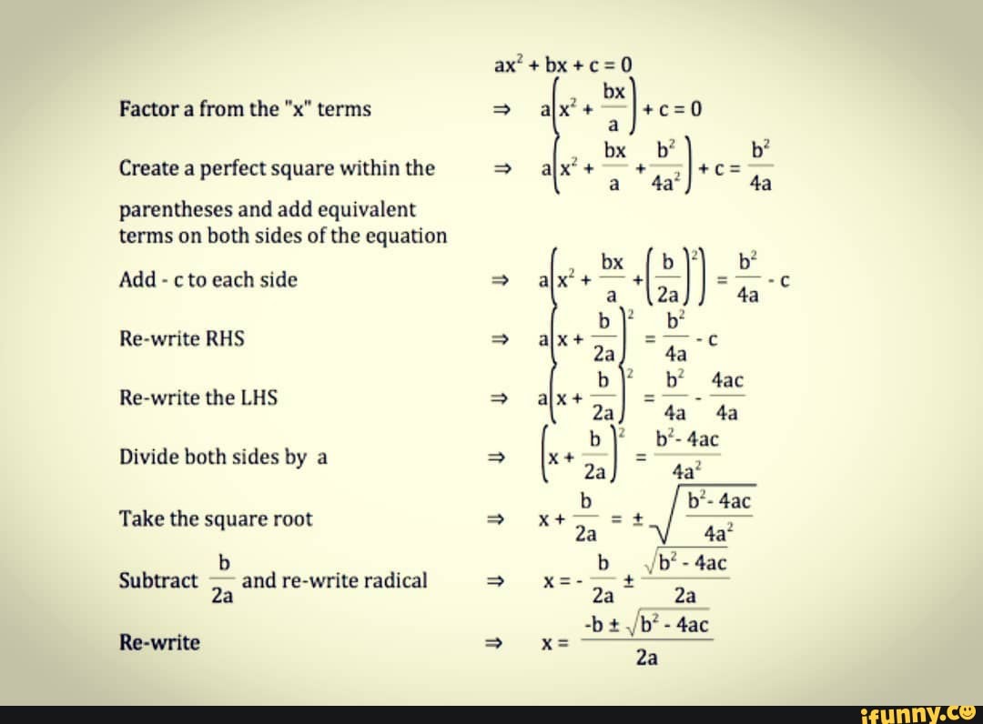 Factor a from the "x" terms Create a perfect square within the ...