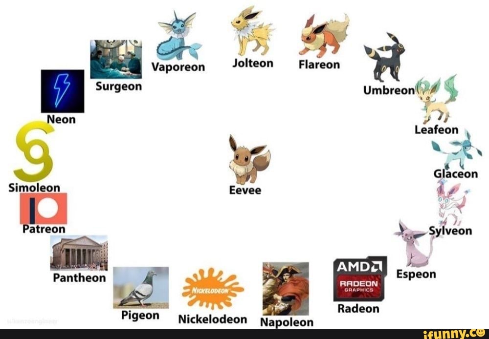 Vaporeon Jolteon Flareon eon, Leafeon Simoleon Eevee atreon Sylveon ...