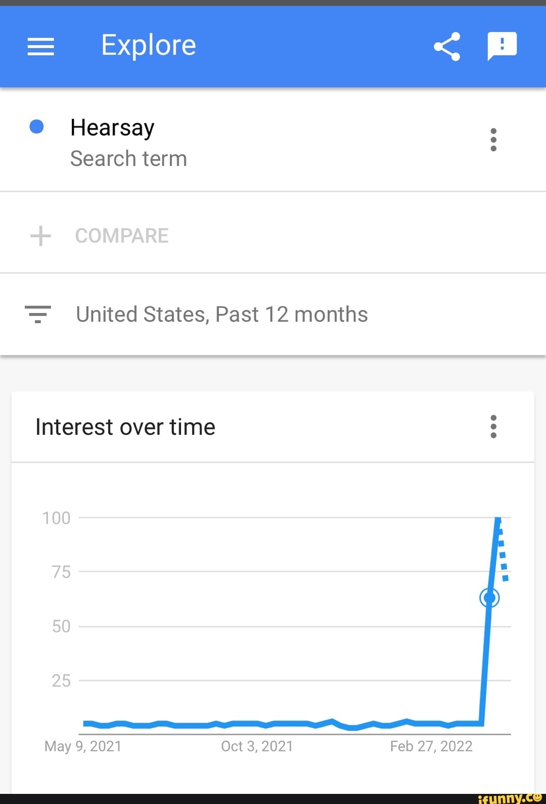 Rottenborn memes. Best Collection of funny Rottenborn pictures on iFunny