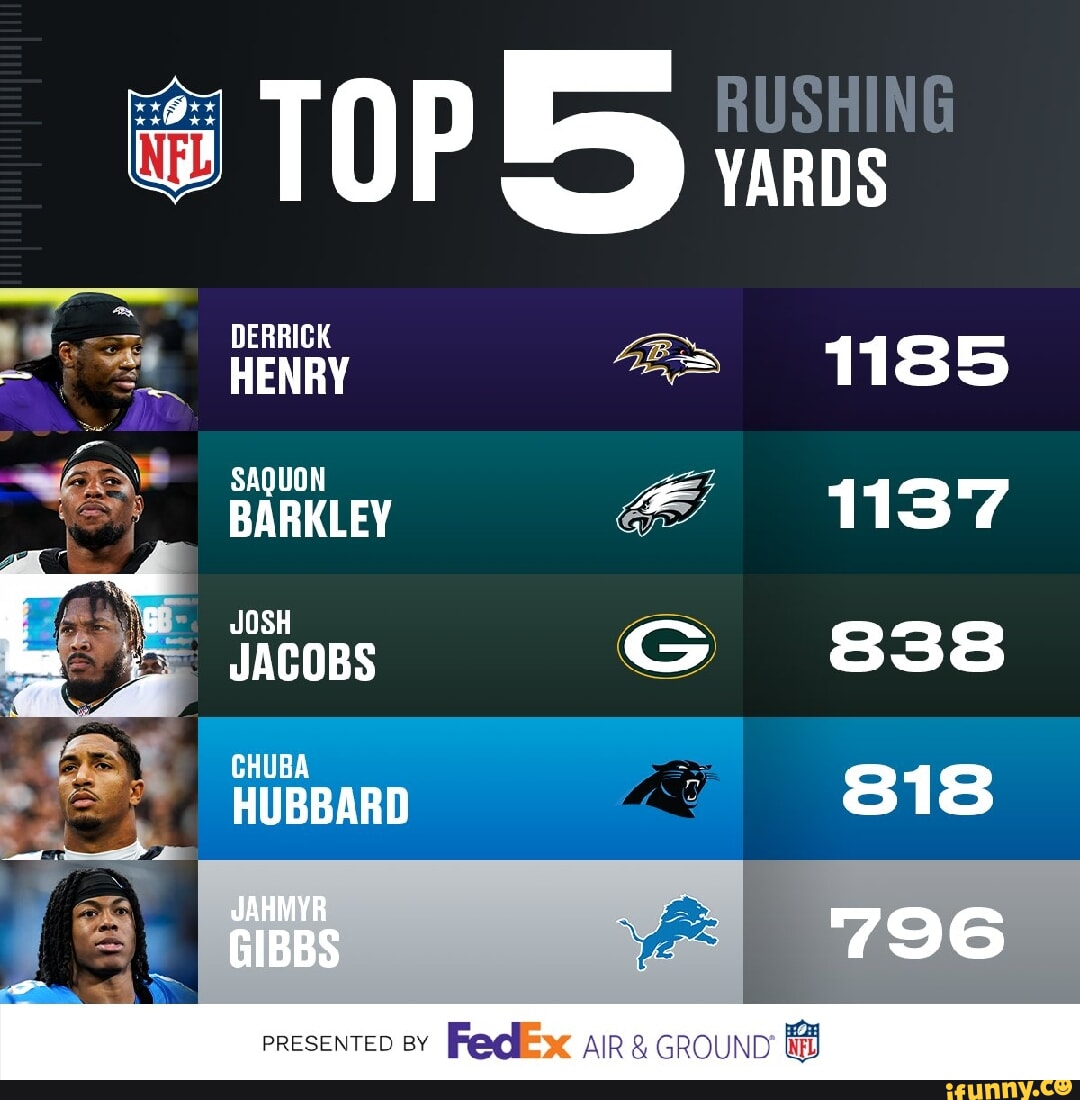 DERRICK HENRY SAQUON BARKLEY JOSH JACOBS S CHUBA HUBBARD GIBBS 796 Fed ...