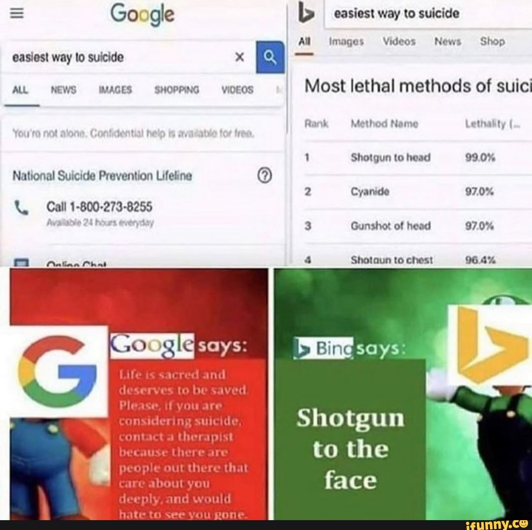 É Gunshot of head ETA MEME Shotgun - iFunny