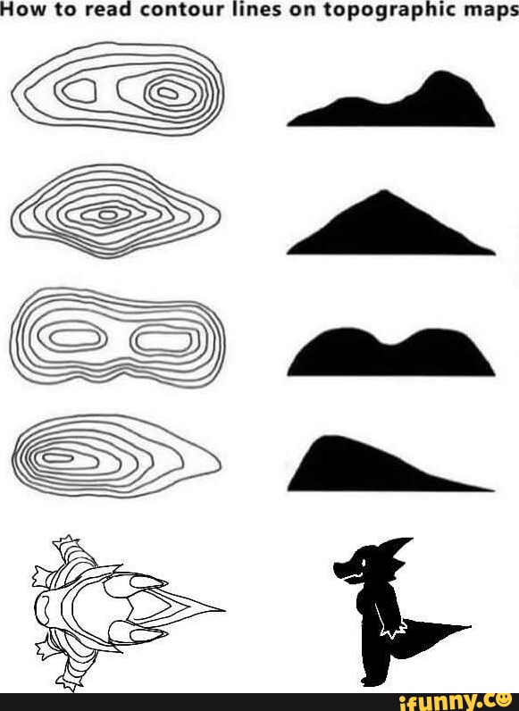 How to read contour lines on topographic maps am C>> a. co - iFunny