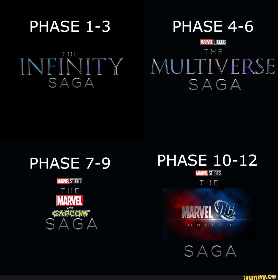 PHASE 1-3 PHASE 4-6 INFINITY MULTIVERSE SAGA SAGA PHASE 7-9 PHASE 10-12 ...