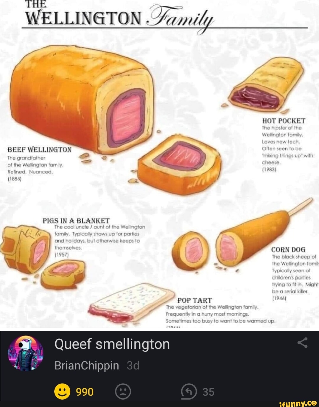 WELLINGTON .Yemily HOT POCKET 'Tho hipster of tr BEEF WELLINGTON = The ...