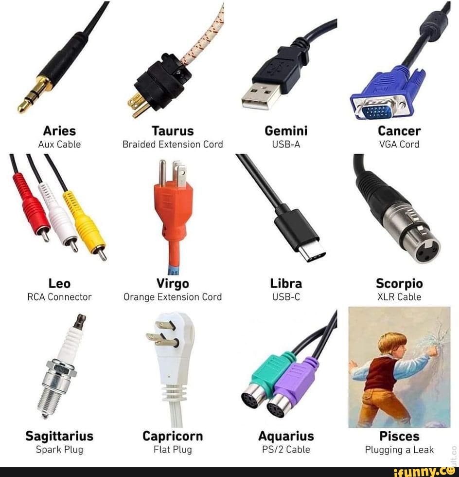 Aries Taurus Gemini Cancer Aux Cable Braided Extension Cord USB-A VGA ...