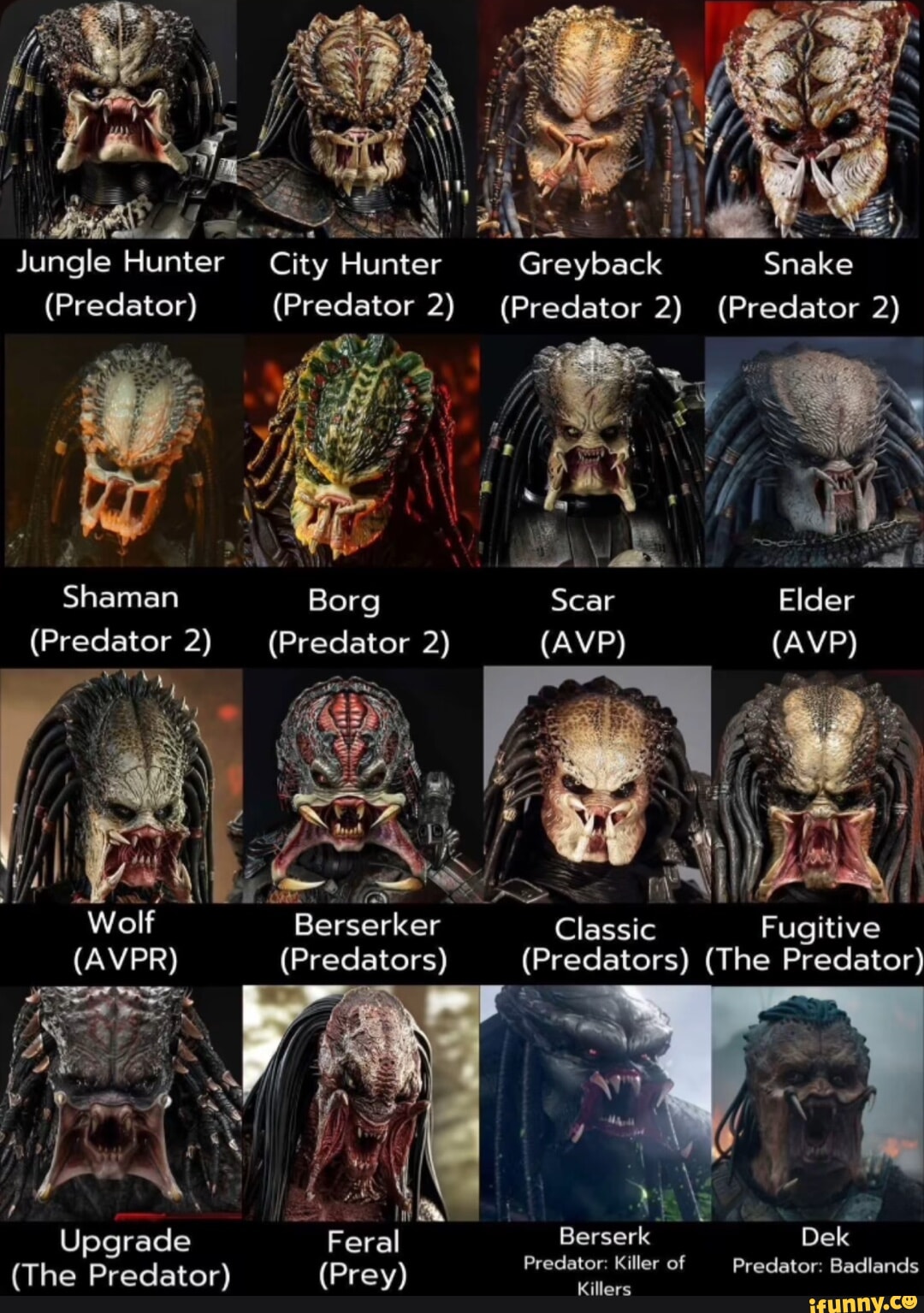 Jungle Hunter City Hunter Greyback Snake (Predator) (Predator 2) (Predator 2) (Predator 2) NY ...