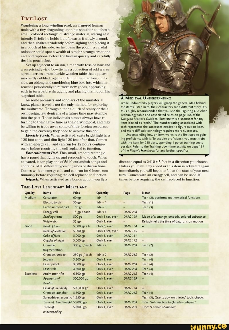 Dragonling memes. Best Collection of funny Dragonling pictures on iFunny