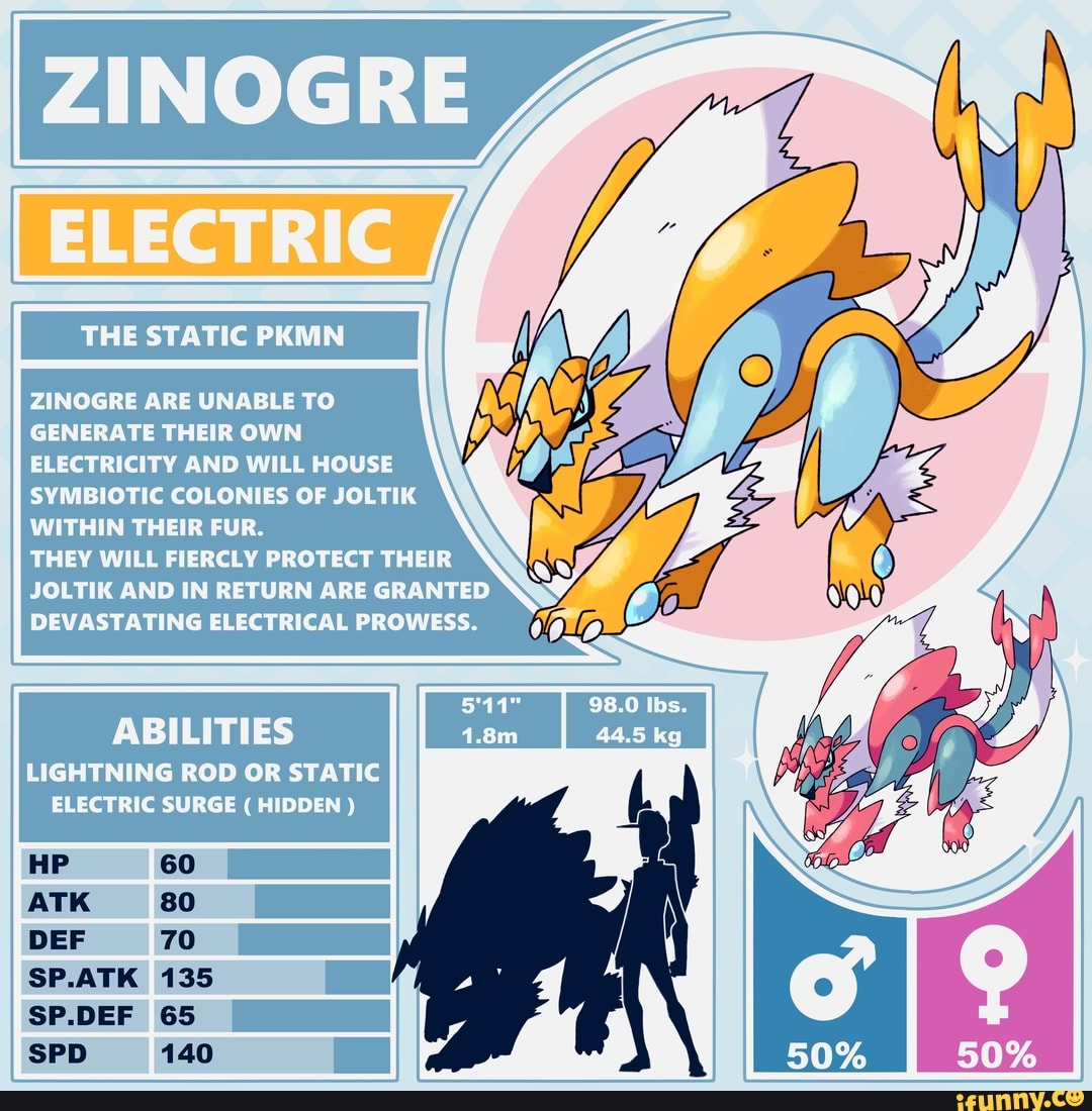 Joltik memes. Best Collection of funny Joltik pictures on iFunny