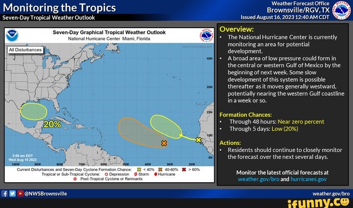 Weather Forecast Office Monitoring the Tropics 'Seven-Day Graphical ...