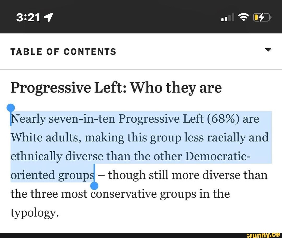 TABLE OF CONTENTS Progressive Left: Who they are Nearly seven-in-ten ...
