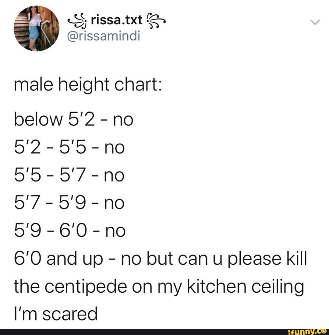 Male Height Memes