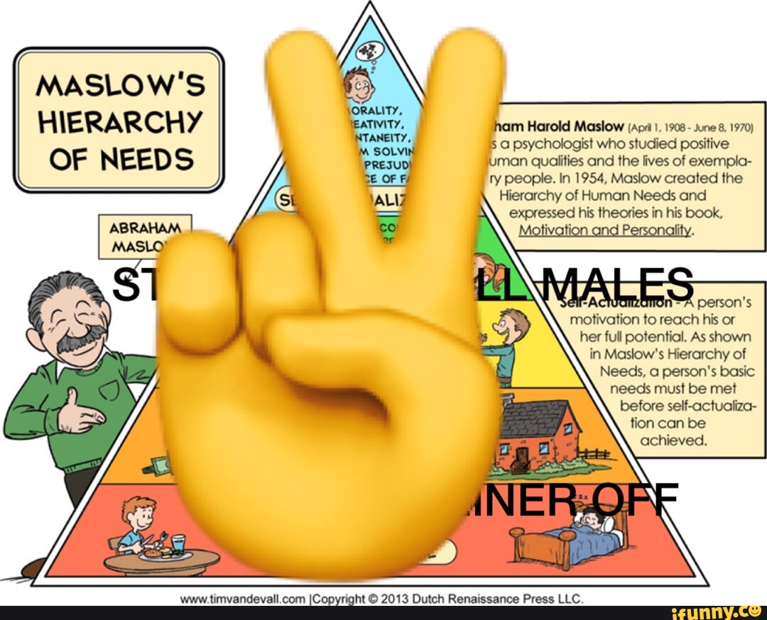 MASLOW'S HIERARCHY OF NEEDS am Harold Maslow (Apa I, 1908 - June 8 ...