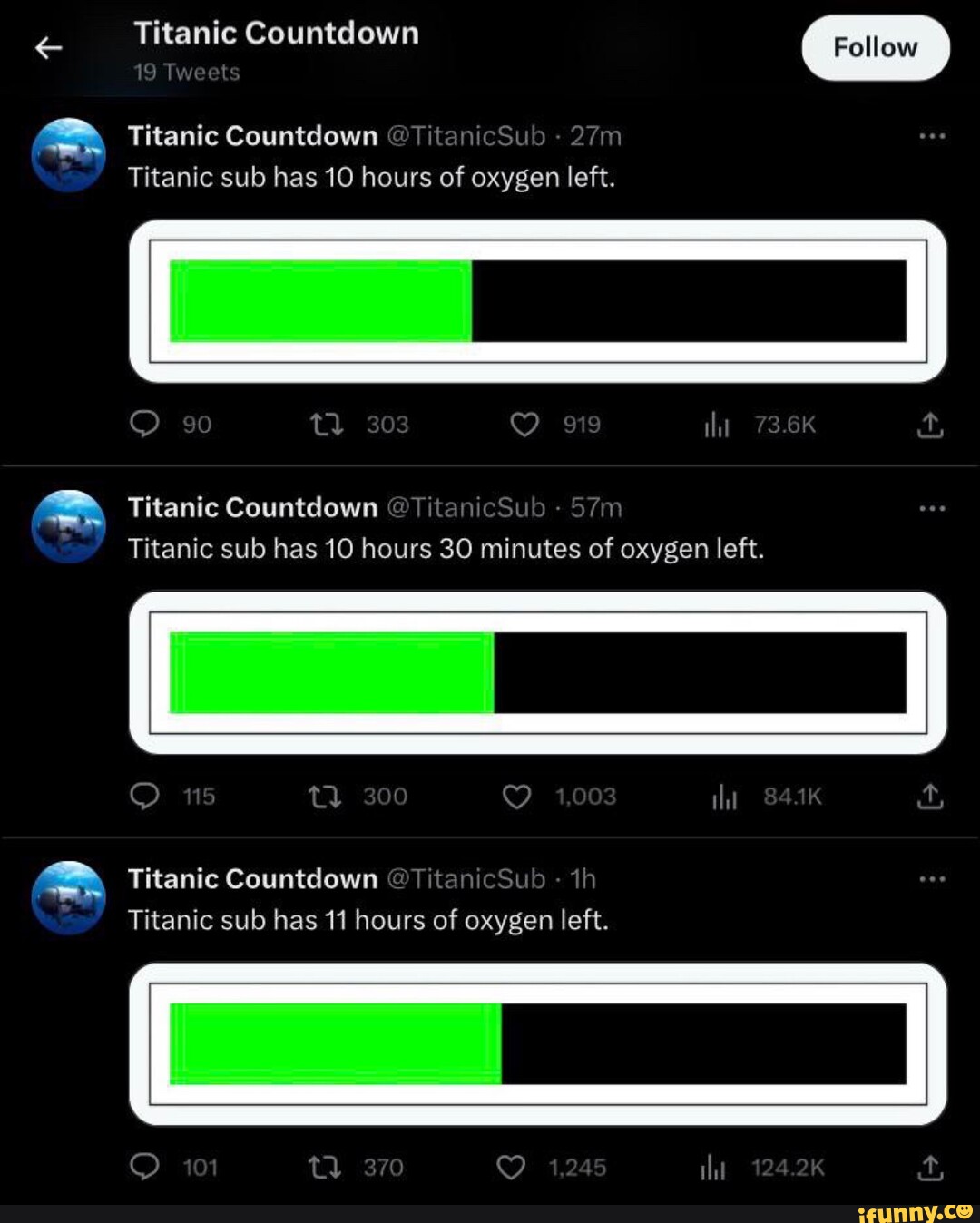 Titanic Countdown Tweets Titanic Countdown @TitanicSub - Titanic sub ...