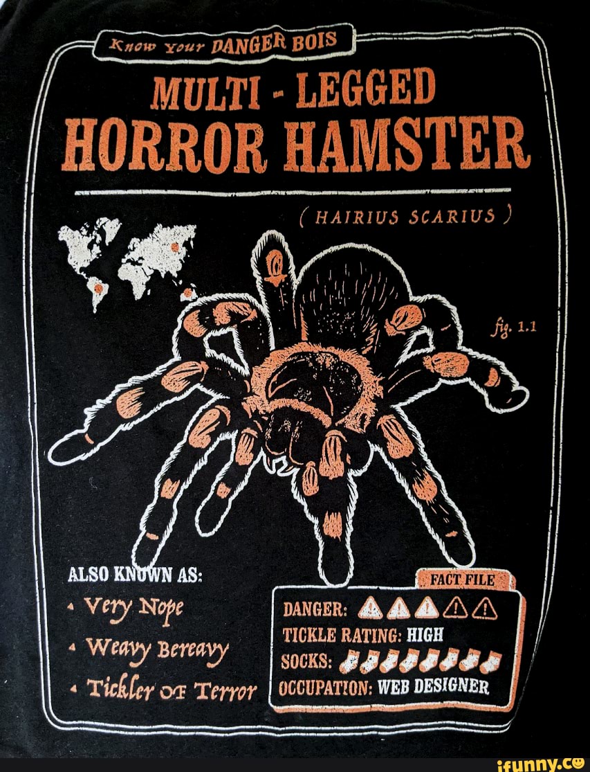 LEGGED HORROR HAMSTER (HAIRIVS SCARIUS ) FACT. FILE DANGER: A ALA Z ...