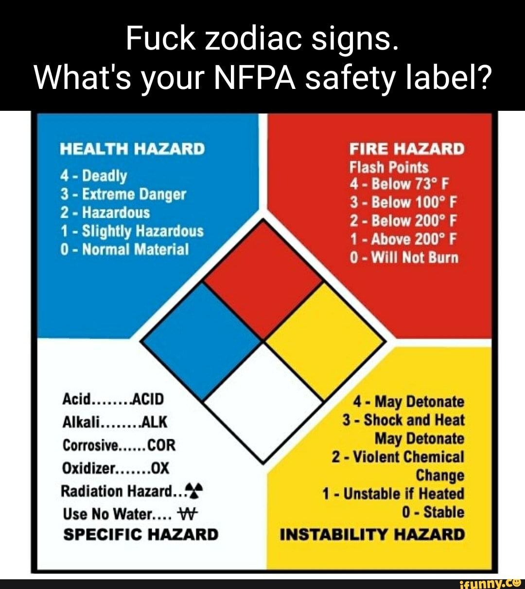 Nfpa memes. Best Collection of funny Nfpa pictures on iFunny