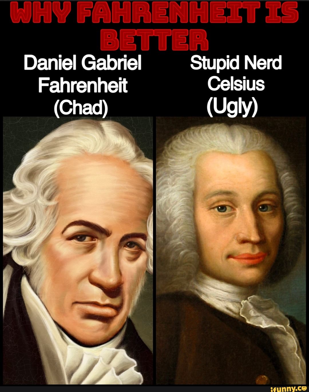 Daniel Gabriel Stupid Nerd Fahrenheit Celsius (Chad) (Ugly) - iFunny