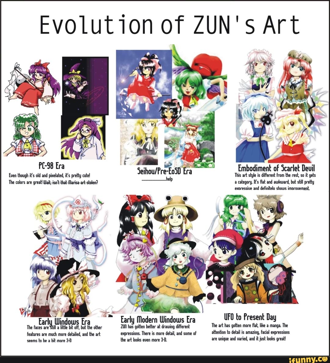 EvoLution of ZUN's Art PC-98 Era Embodiment of Scarlet Devil This art ...