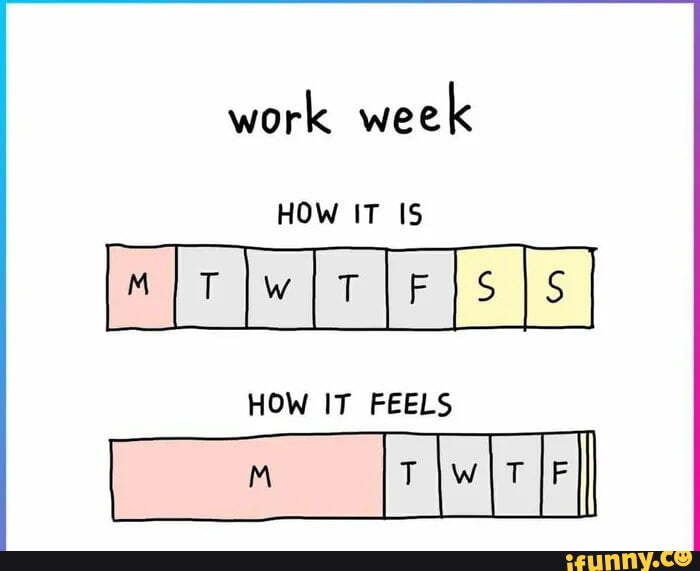 Work_week memes. Best Collection of funny Work_week pictures on iFunny