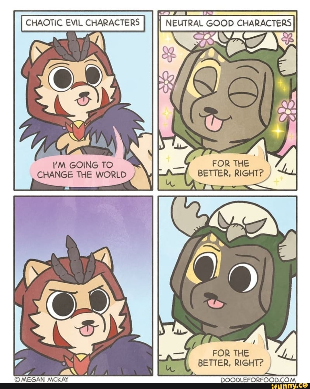 Chaotic Characters