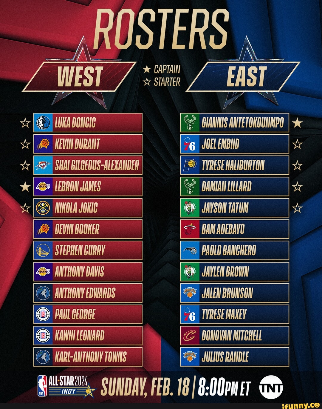 RUSTERS CAPTAIN STARTER I Zé KEVIN DURANT SHA GILGEOUS-ALEXANDER LEBRON ...