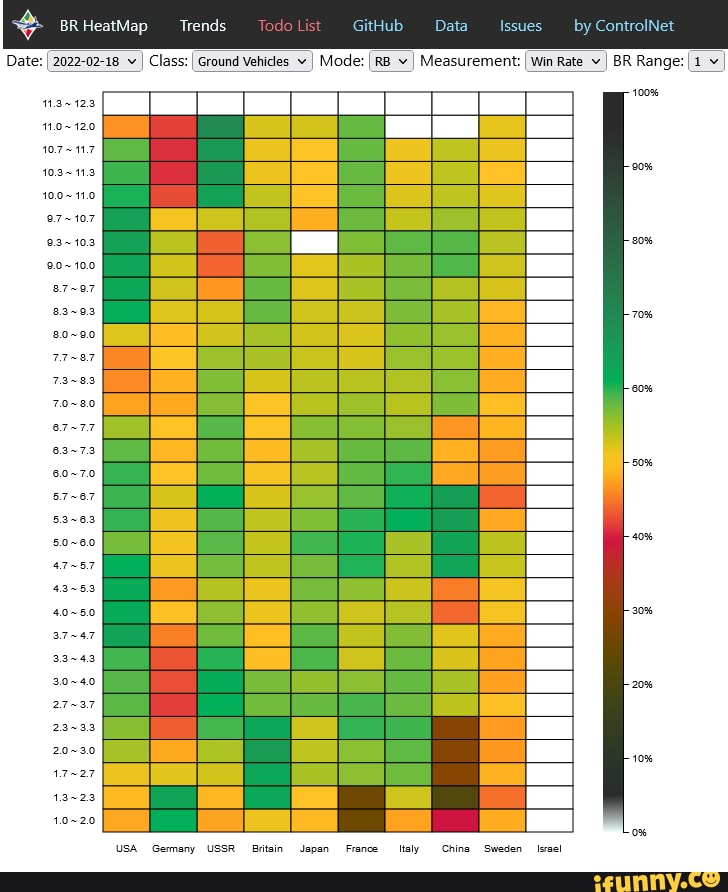 Controlnet memes. Best Collection of funny Controlnet pictures on iFunny