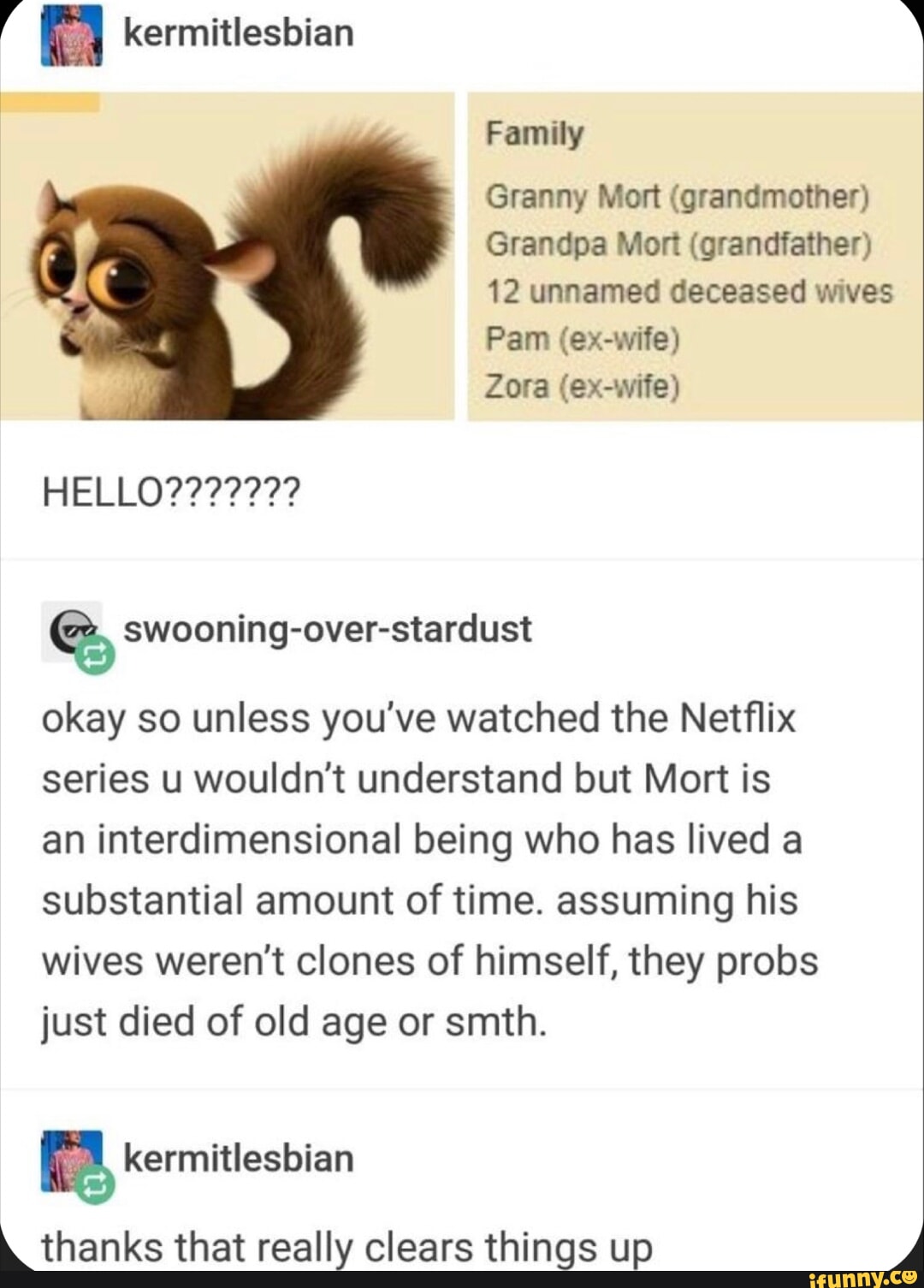 We kermitlesbian Family Granny Mort (grandmother) Grandpa Mort ...