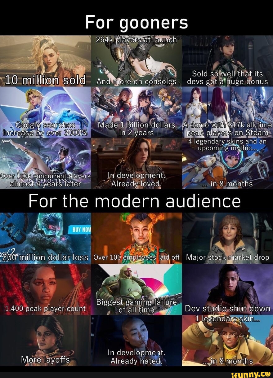 Gooners memes. Best Collection of funny Gooners pictures on iFunny