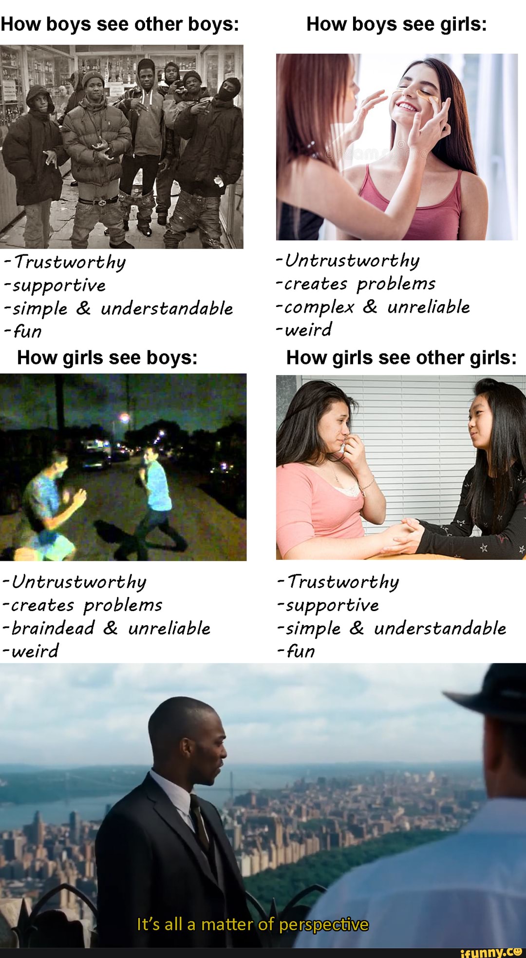 How boys see other boys: How boys see girls: - Trustworthy ...