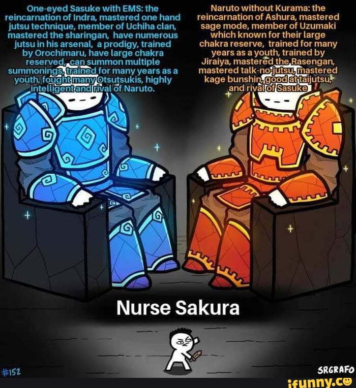 Eyed Sasuke with EMS: the Naruto without Kurama: the reincarnation of ...