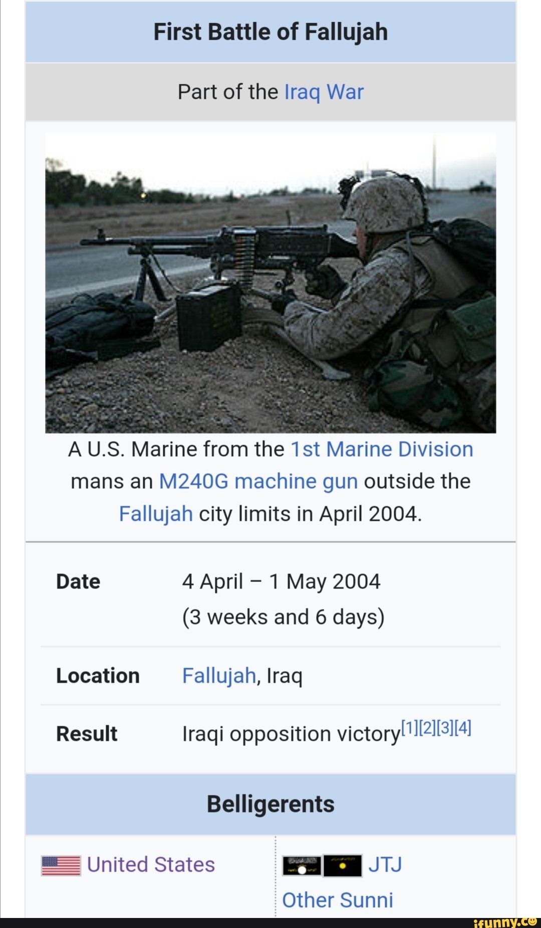 Fallujah memes. Best Collection of funny Fallujah pictures on iFunny