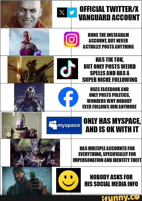 Never has more truth been spoken. The Master has spoken. - iFunny