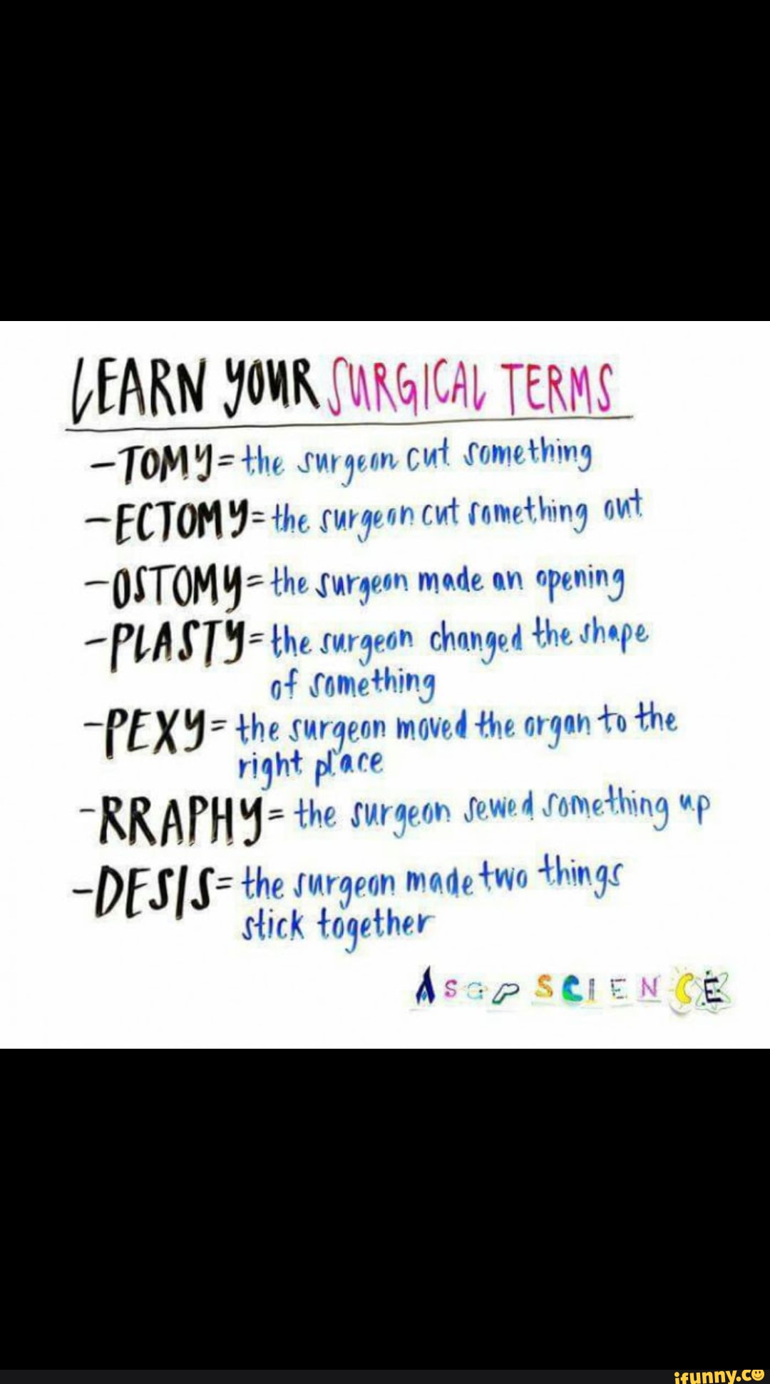 Medical_terminology memes. Best Collection of funny Medical_terminology ...