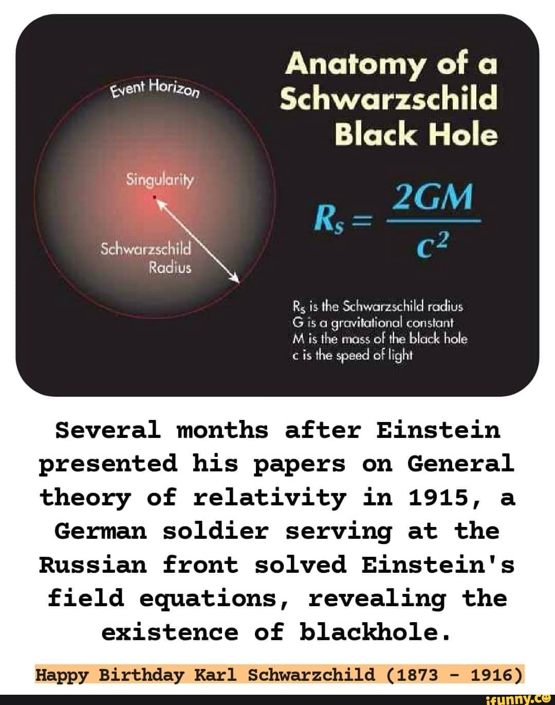 Anatomy of a event Horizo, Sc hwa rzsch Black Hole Singularity ...