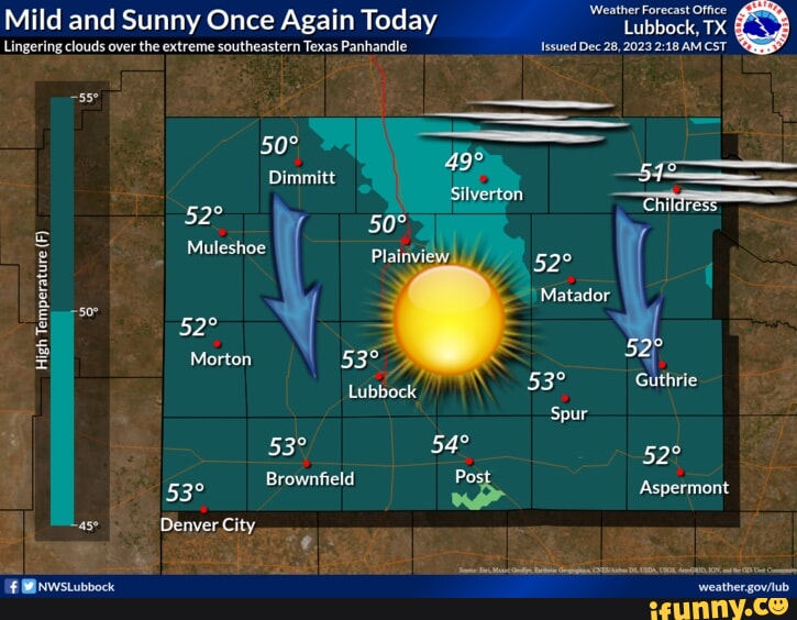 Panhandle memes. Best Collection of funny Panhandle pictures on iFunny